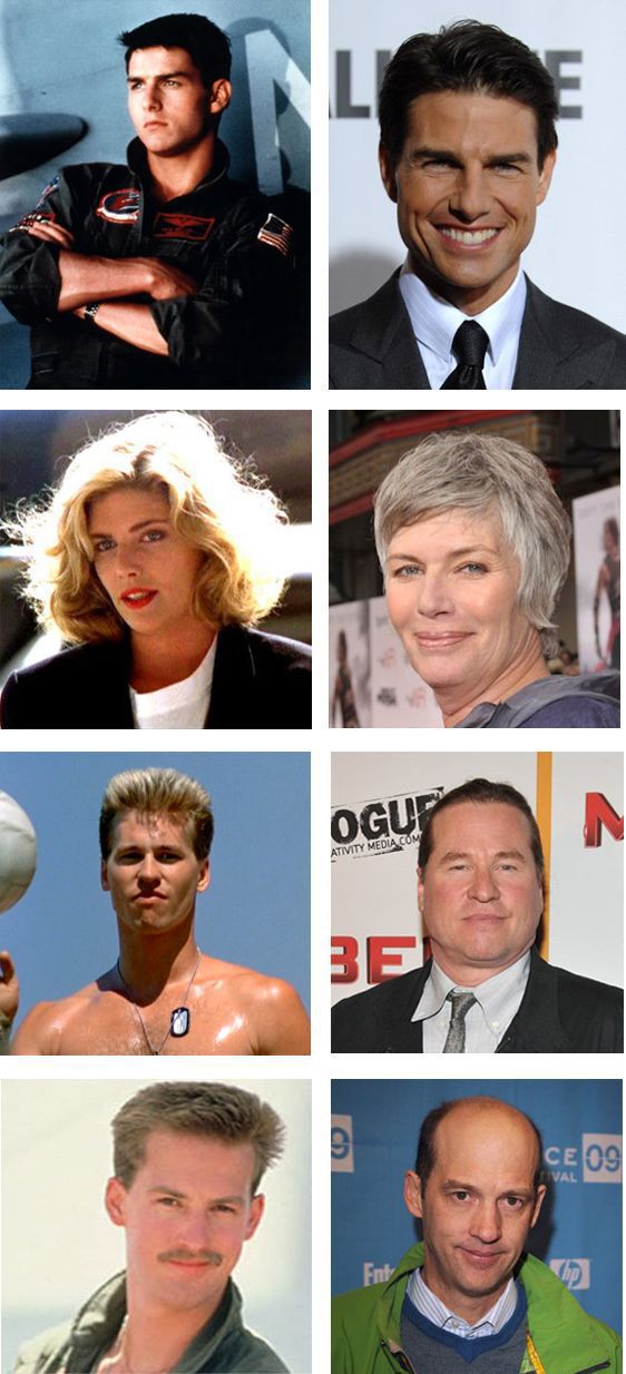 Se orasque Los Protagonistas De Top Gun Antes Y Ahora