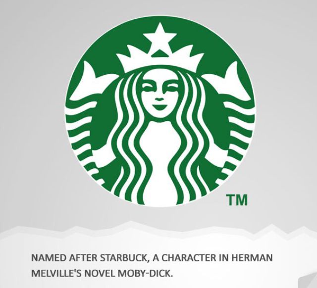 How Powerful Companies Got Their Names 14 Pics Izismile How Powerful Companies Got Their Names 14 Pics Izismile