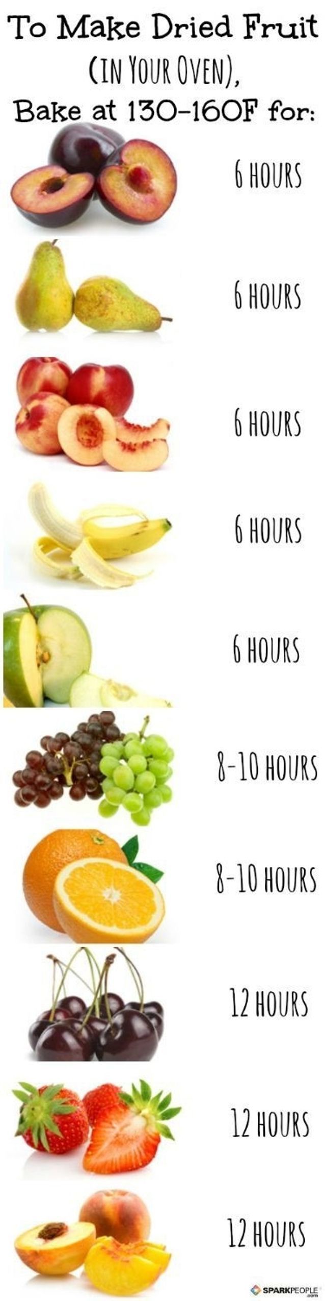 Great Food Tips And Tricks That WIll Make Life Easier 34 Pics 
