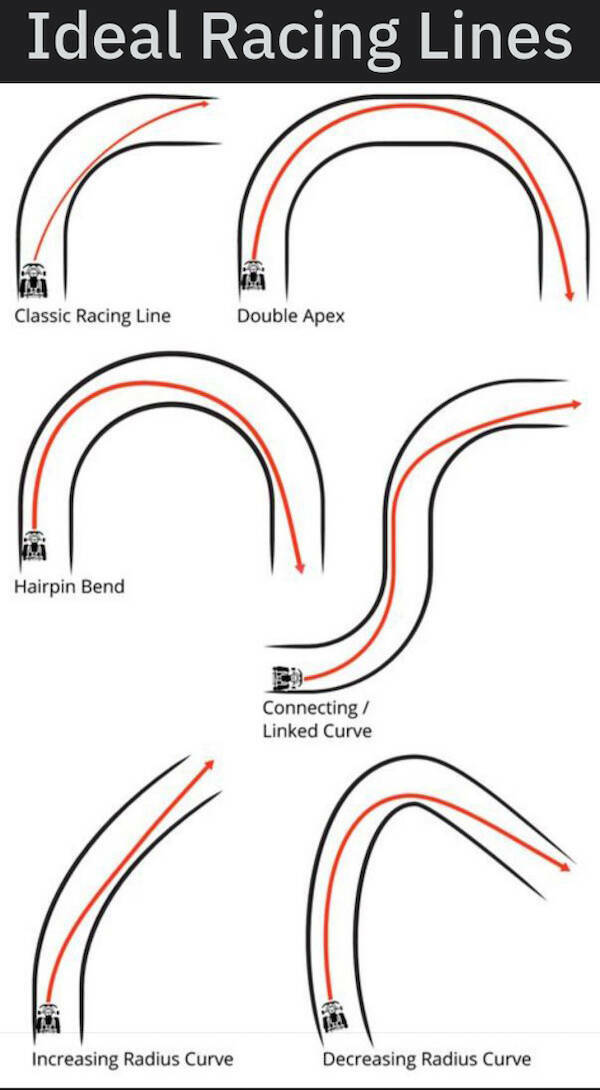 Random Knowledge Can Be Found In Random Charts (25 PICS + 1 GIF ...