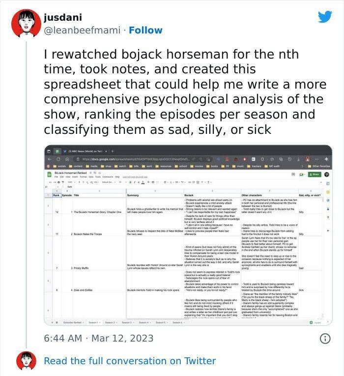 People Share Their Unhinged Behavior In Response To Study's Positive ...