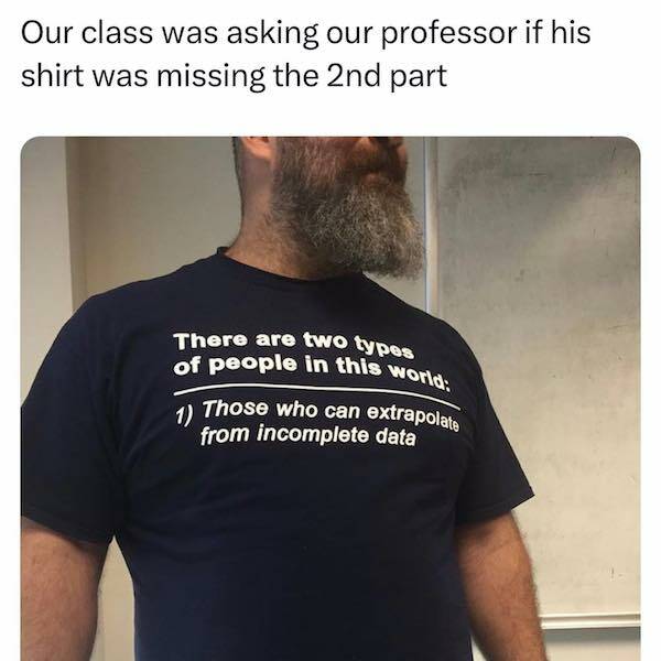 Laughing Through The Stress: Memes And Posts About Student Life (34 ...