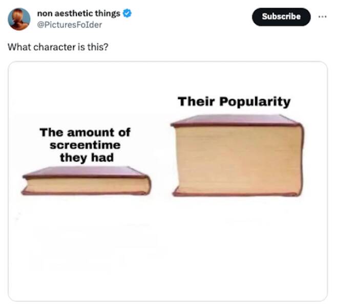 Short-Lived Icons: Adored Characters With Limited Screen Presence (29 ...