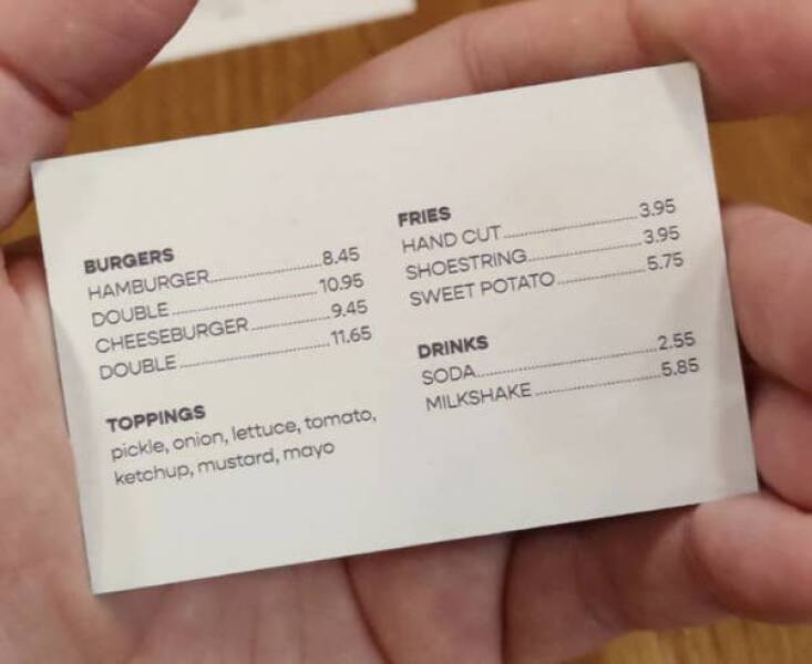 Dining In The Future: Restaurants At The Forefront Of Innovation (17 ...