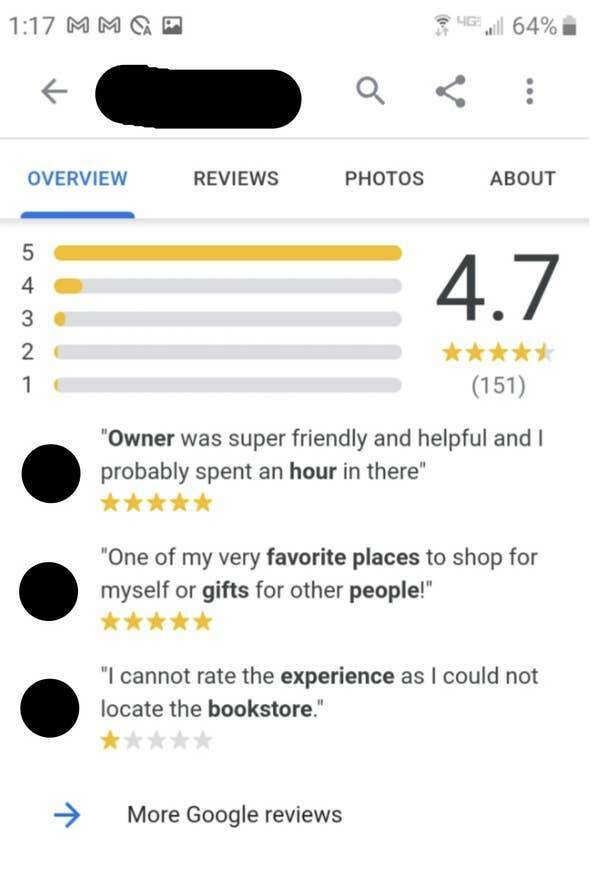 Snapshot Stories: Outlandish Customer Behavior In The Frugal Universe ...