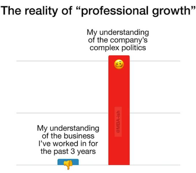 Unmasking Truth With Memes: The Power Of Humor And Honesty (37 PICS ...