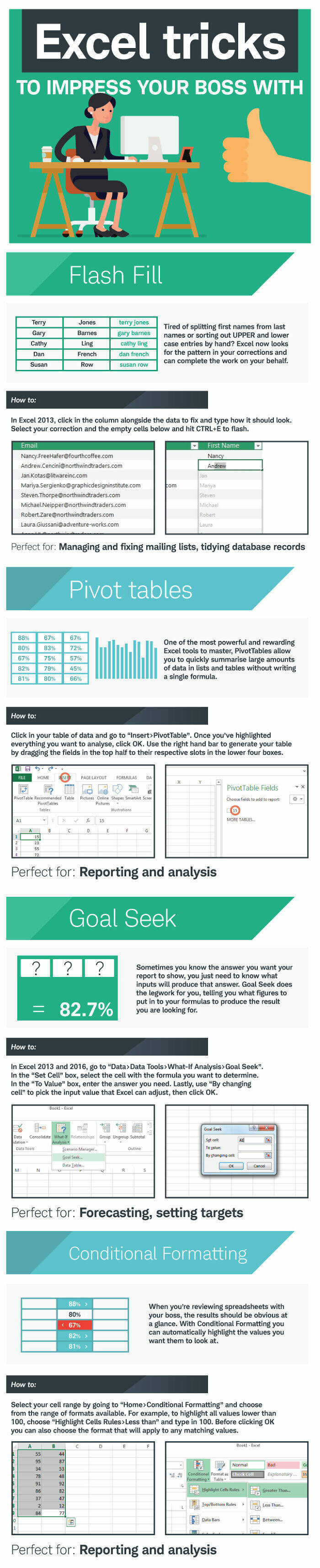 Workplace Wisdom: Cheat Sheets And Charts Approved By Bosses (50 PICS ...