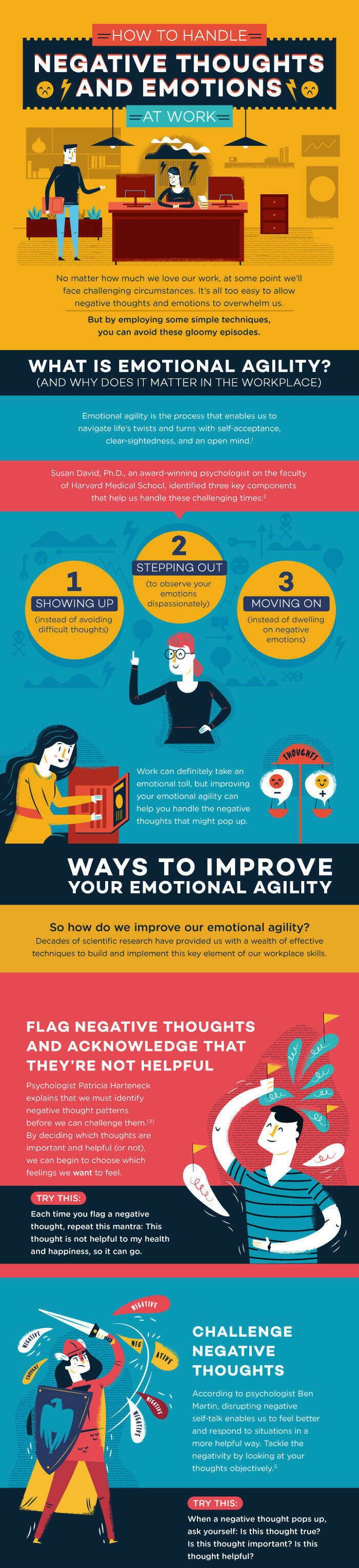 Workplace Wisdom: Cheat Sheets And Charts Approved By Bosses (50 PICS ...