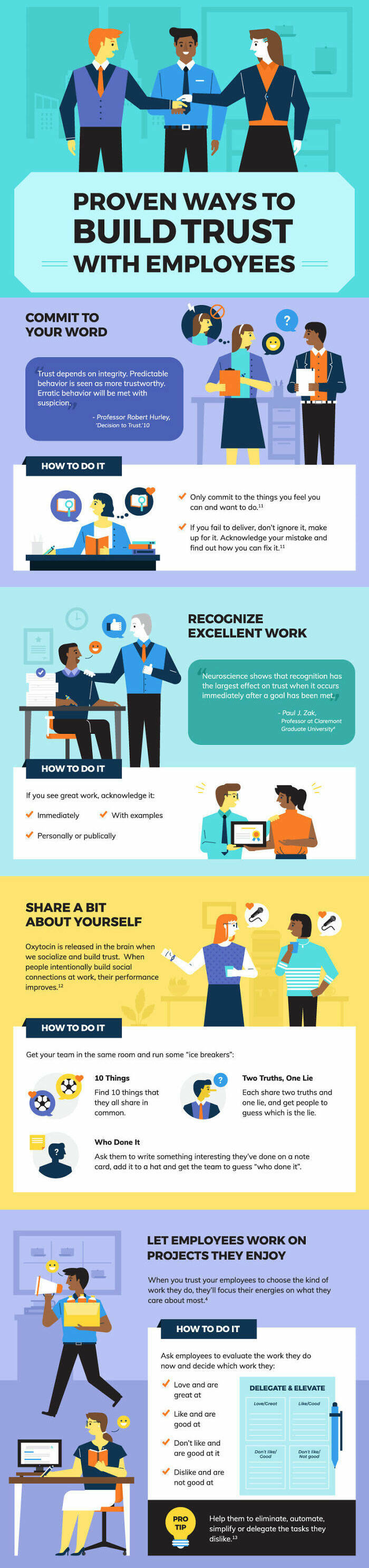 Workplace Wisdom: Cheat Sheets And Charts Approved By Bosses (50 PICS ...