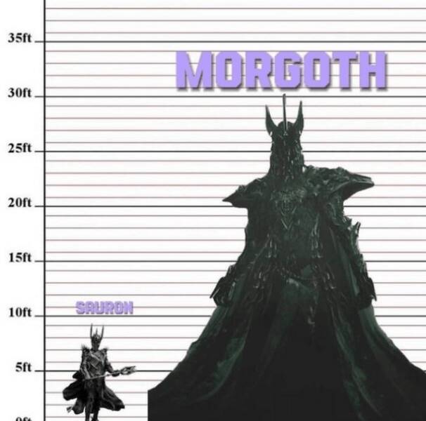 LOTR Meme Revival: The Return Of The Fellowship's Funniest Moments (37 ...