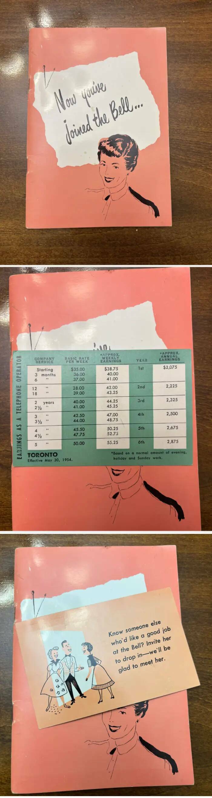 Throwback Treasures: Fascinating Things From The Past (29 PICS ...