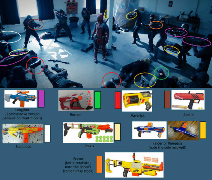 Clever Movie Props That Were Just Regular Items In Disguise (48 PICS ...