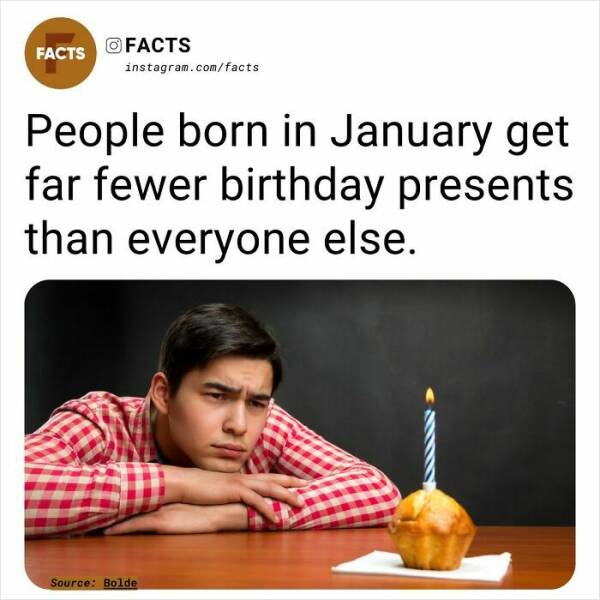 A Collection Of The Most Interesting And Fascinating Facts Ever (48 ...