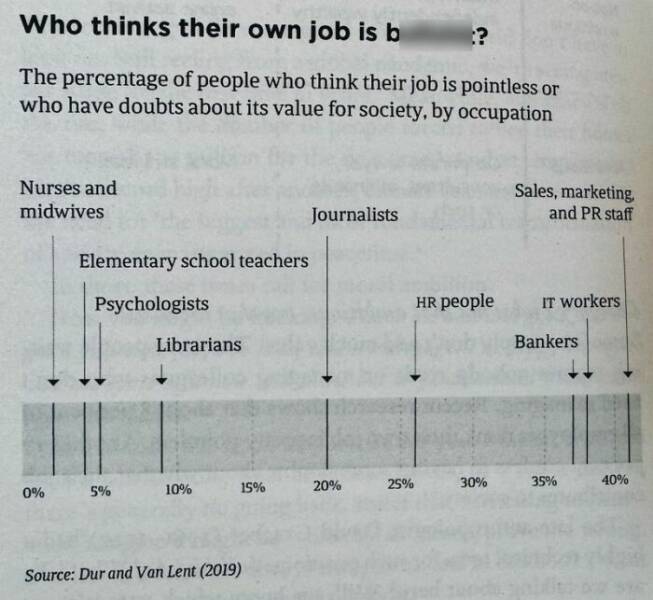 MapsInformative Maps That Might Change Your Perspective On Things (43 ...