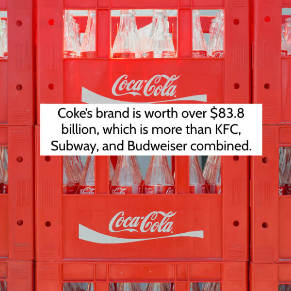 Refreshing Coca-Cola facts to Quench Your Thirst for Knowledge (15 PICS ...