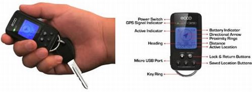 Cool keychains (10 pics) - Izismile.com