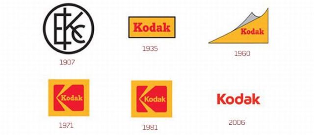 Evolution of Logos. Part 2 (25 pics) - Izismile.com