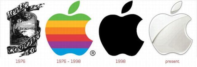 Evolution of Logos. Part 2 (25 pics) - Izismile.com