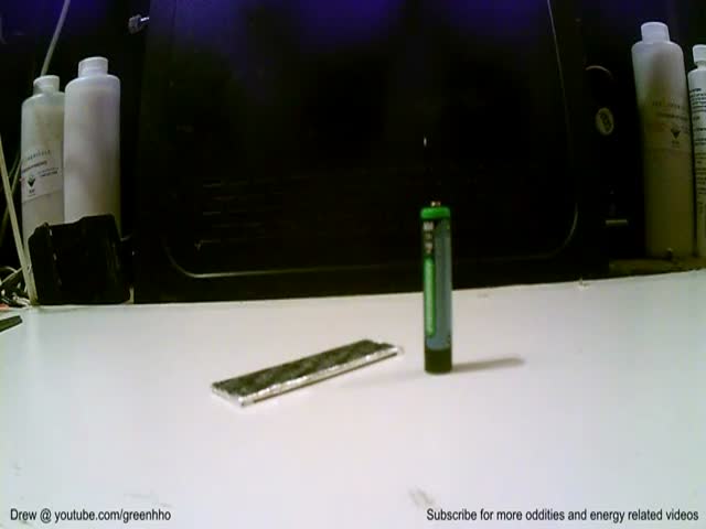 How to Make A Prison Lighter From a Bubble Gum Wrapper - Izismile.com