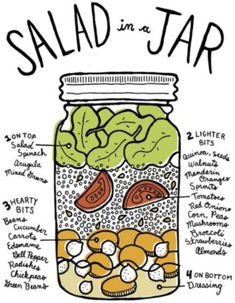 Great Food Tips And Tricks That WIll Make Life Easier 34 Pics 