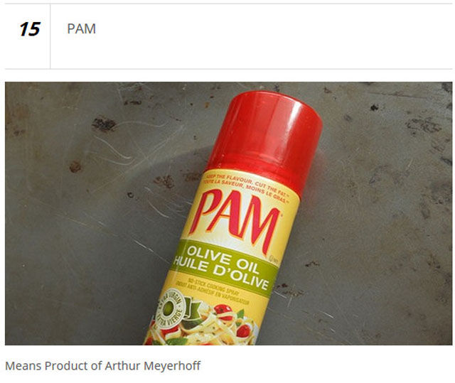 What Does The Abbreviation Amu Stand For